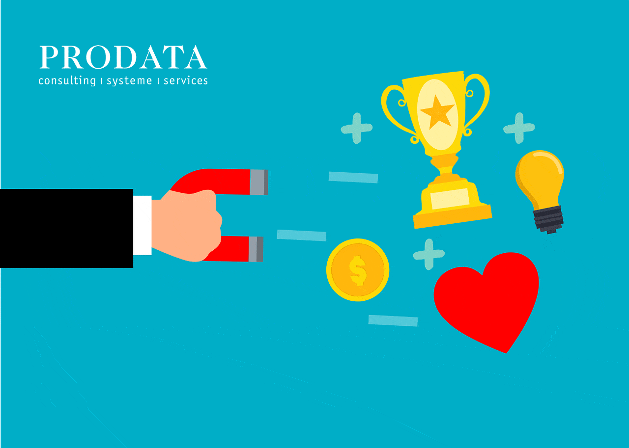 Incentivierung - Prodata Loyalty Solutions