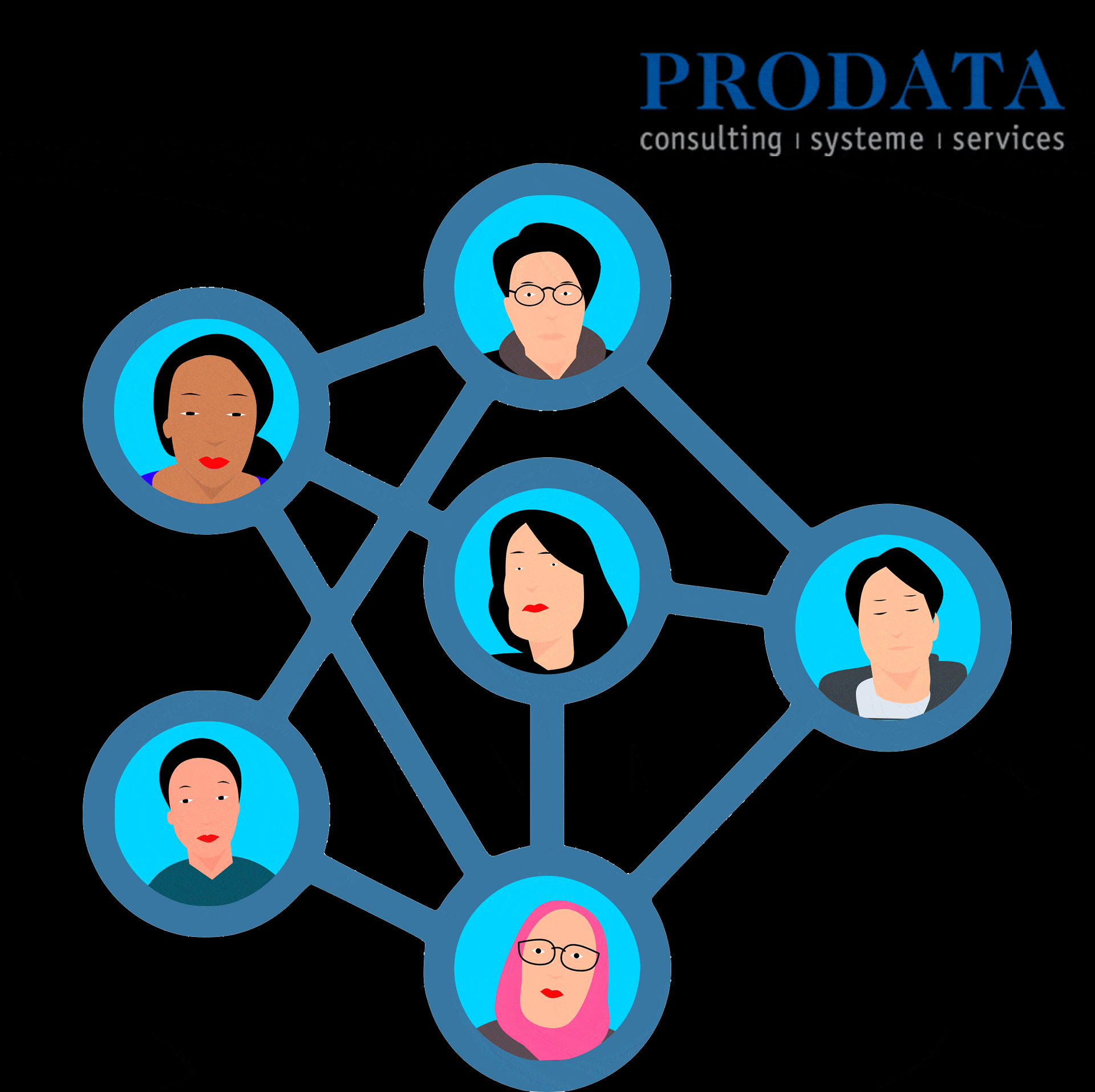 Customer retention through networking? - Prodata Loyalty Solutions